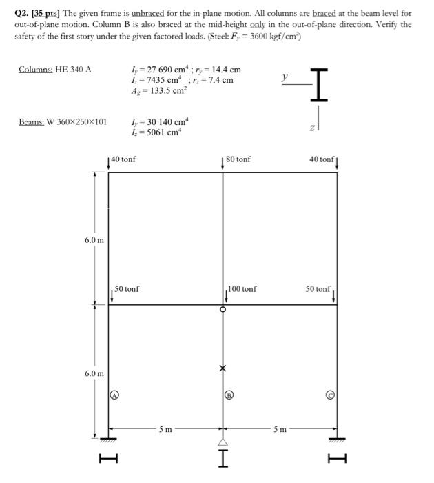 Solved Q2. [35 pts] The given frame is unbraced for the | Chegg.com