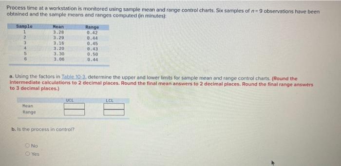 Solved Process time at a workstation is monitored using | Chegg.com