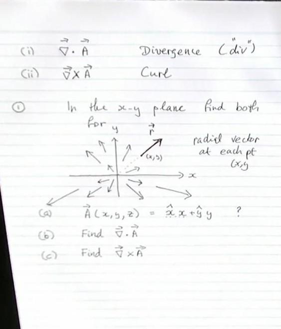 Solved (i) ∇⋅A Divergence (div") (ii) ∇×A Curl In the x−y | Chegg.com