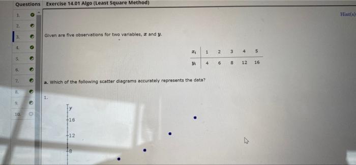 Solved Questions Exercise 14.01 Algo (Least Square Method) | Chegg.com