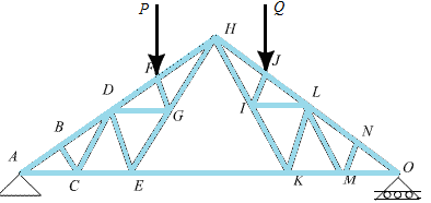 Solved: Chapter 6 Problem 29P Solution | Vector Mechanics For Engineers: Statics 9th Edition ...