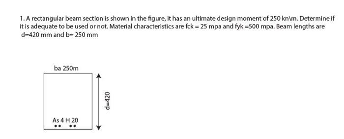 Solved 1. A rectangular beam section is shown in the figure, | Chegg.com