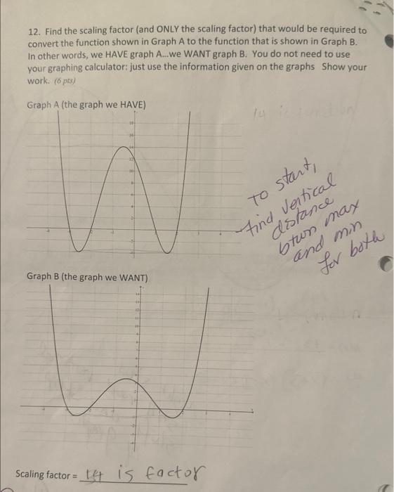 Solved 12. Find the scaling factor (and ONLY the scaling | Chegg.com