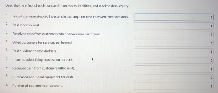 Solved Describe the effect of each transaction on assets, | Chegg.com