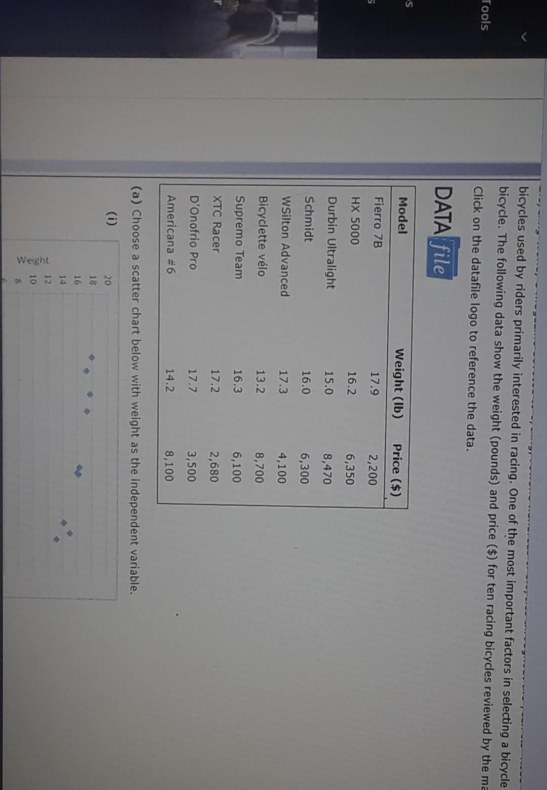 Solved Save Submit Assignment For Grading Questions Problem
