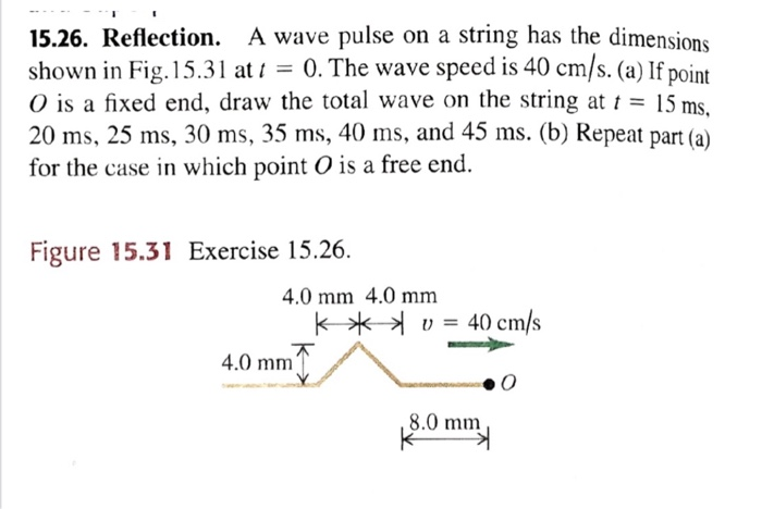 Solved 15.26. Reflection. A wave pulse on a string has the | Chegg.com