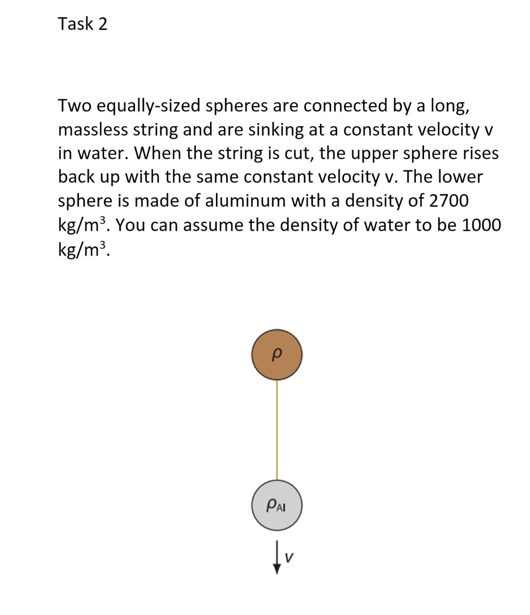 Solved Two equally-sized spheres are connected by a long, | Chegg.com