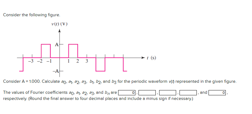 Solved Consider the following figure.Consider A=1.000. | Chegg.com