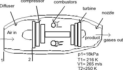 Solved 4.37 In figure below, air enters the diffuser of a | Chegg.com