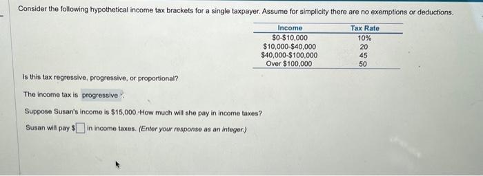 Solved Consider the following hypothetical income tax | Chegg.com