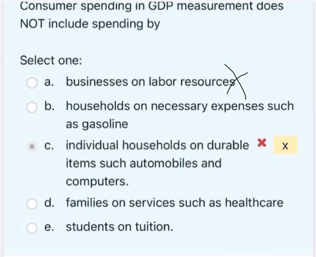Solved Consumer spending in GDP measurement does NOT include | Chegg.com