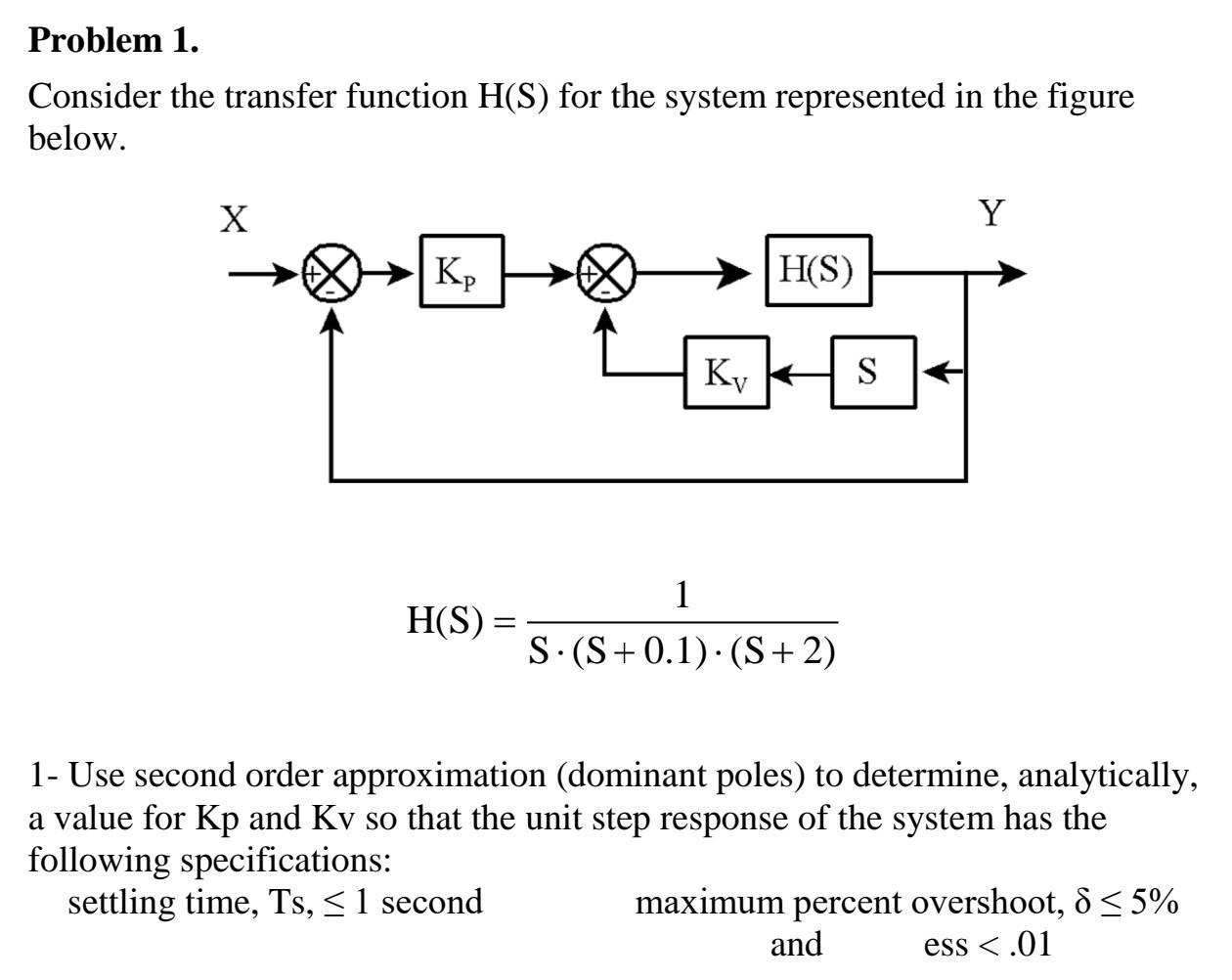 Solved Consider the transfer function H(S) for the system | Chegg.com