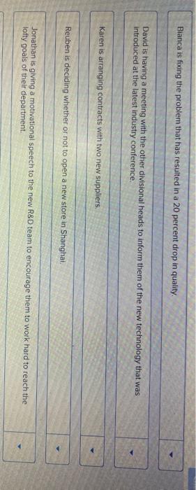 Solved Liaison 2 Monitor 3 Spokesperson Disturbance Handler | Chegg.com