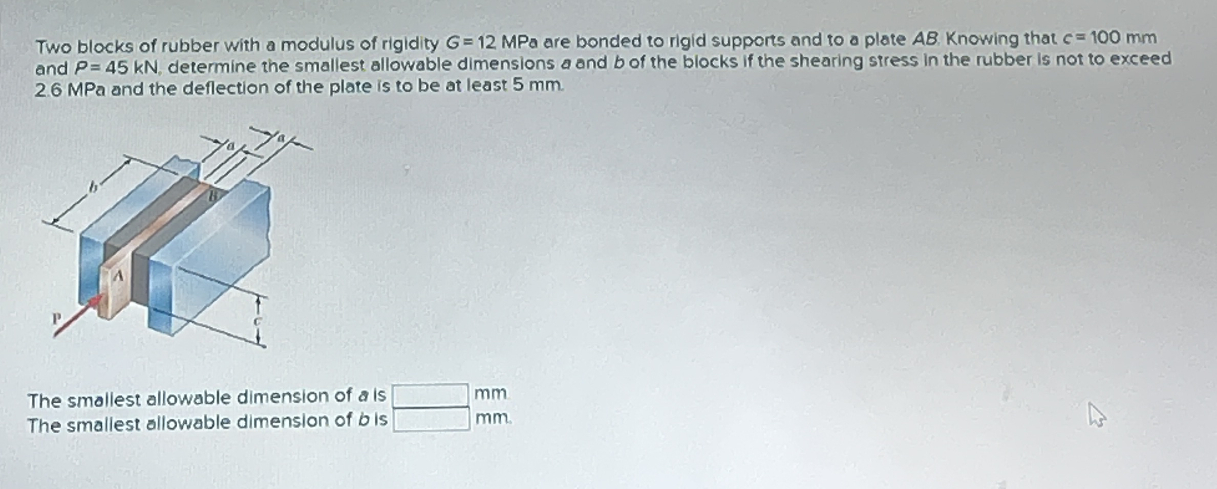 Solved Two blocks of rubber with a modulus of rigidity | Chegg.com