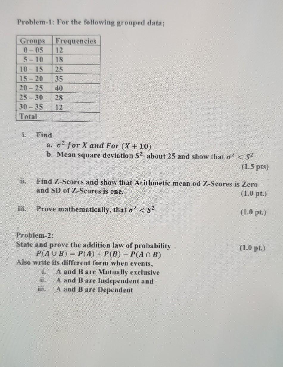 Solved Problem-1: For the following grouped data; Groups | Chegg.com