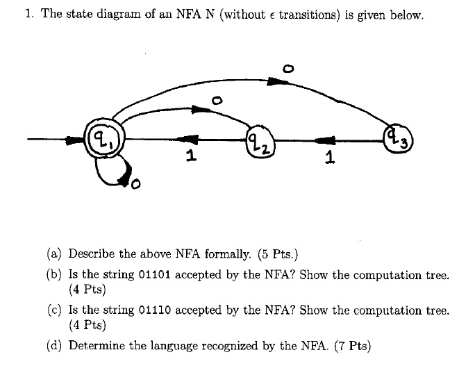 Solved The state diagram of an NFA N (without epsilon | Chegg.com
