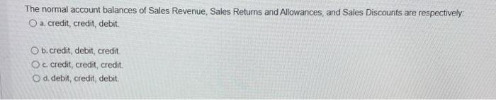 Solved The normal account balances of Sales Revenue, Sales | Chegg.com