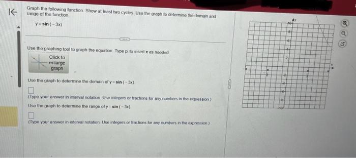 Solved Graph the following function. Show at least two cycks | Chegg.com