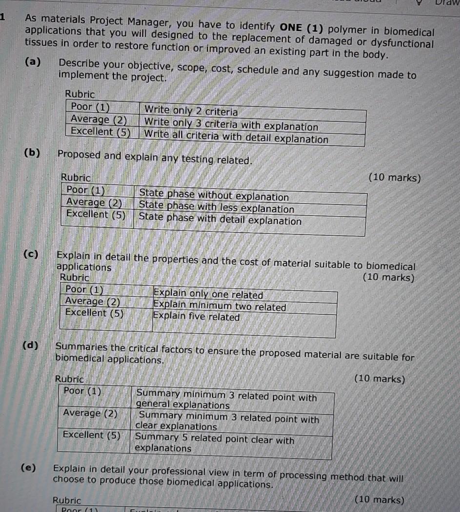 1 As materials Project Manager, you have to identify | Chegg.com