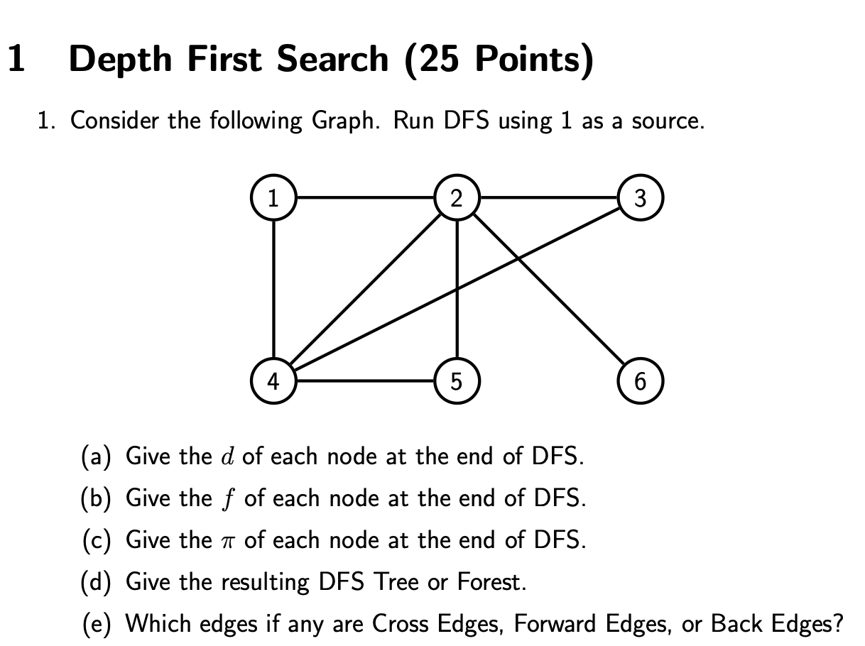 Solved 1 ﻿Depth First Search (25 ﻿Points) 1. ﻿Consider the | Chegg.com