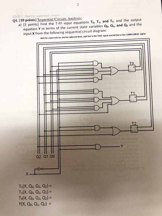 Solved CLO2.1: Analyse quential circuits Q1. (10 points] | Chegg.com