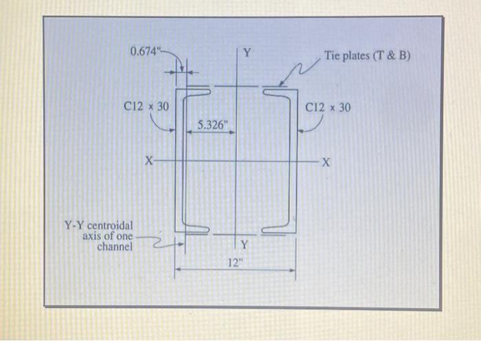 Solved Two C12×30 structural steel channels of ASTM A 36 | Chegg.com