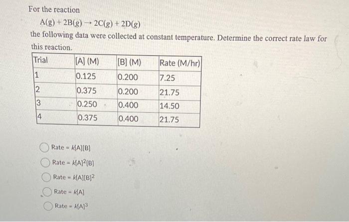 Solved For the reaction A(g)+2 B( g)→2C(g)+2D(g) the | Chegg.com