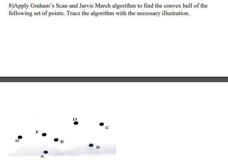 Solved Apply Grahams Scan And Jarvis March Algorithm To