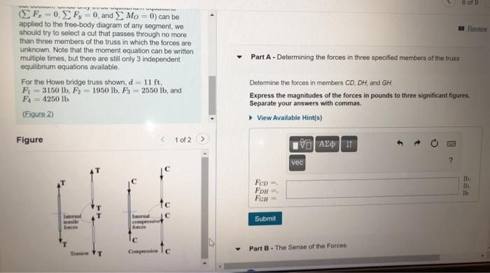 Solved The Method of Sections To apply the method of | Chegg.com