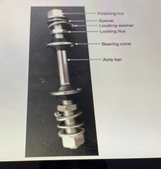 Finishing nu Spacer Locating washer Locking Nut | Chegg.com