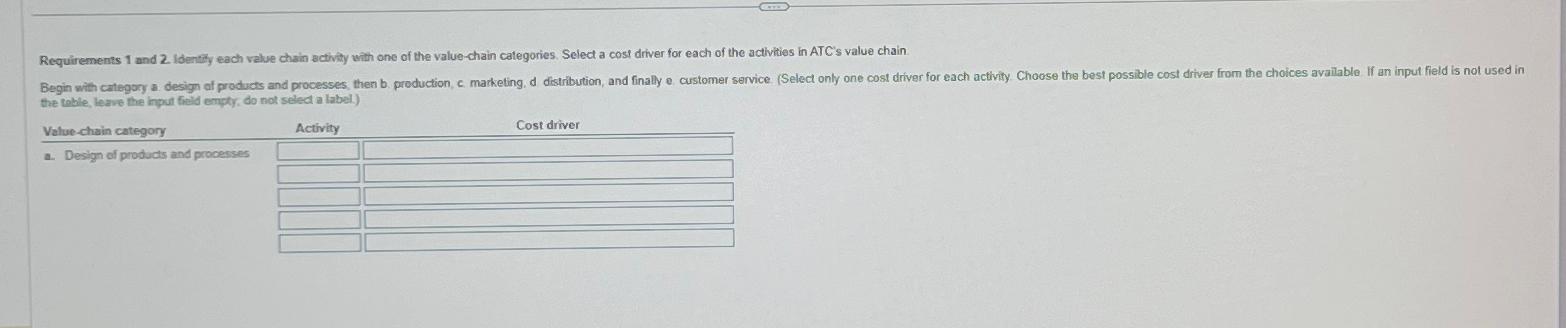 Solved Requirements 1 ﻿and 2 ﻿identily each value chain | Chegg.com