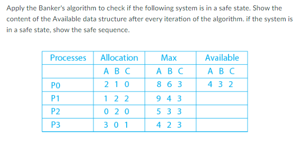 Solved Apply the Banker's algorithm to check if the | Chegg.com