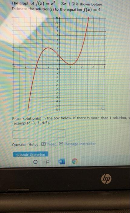 Solved The graph of f(x)=2-3x + 2 is shown below. Estimate | Chegg.com