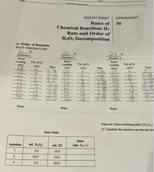 Solved \begin{tabular}{r|r} REPORT SHEET & EXPERIMENT \\ | Chegg.com
