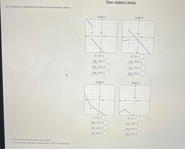 Solved One-sided Limits Use the graphs to determine the | Chegg.com