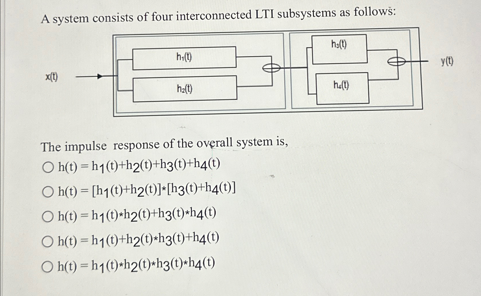 Solved A system consists of four interconnected LTI | Chegg.com