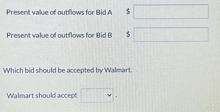 Solved Assume that Walmart Inc. has decided to surface and | Chegg.com