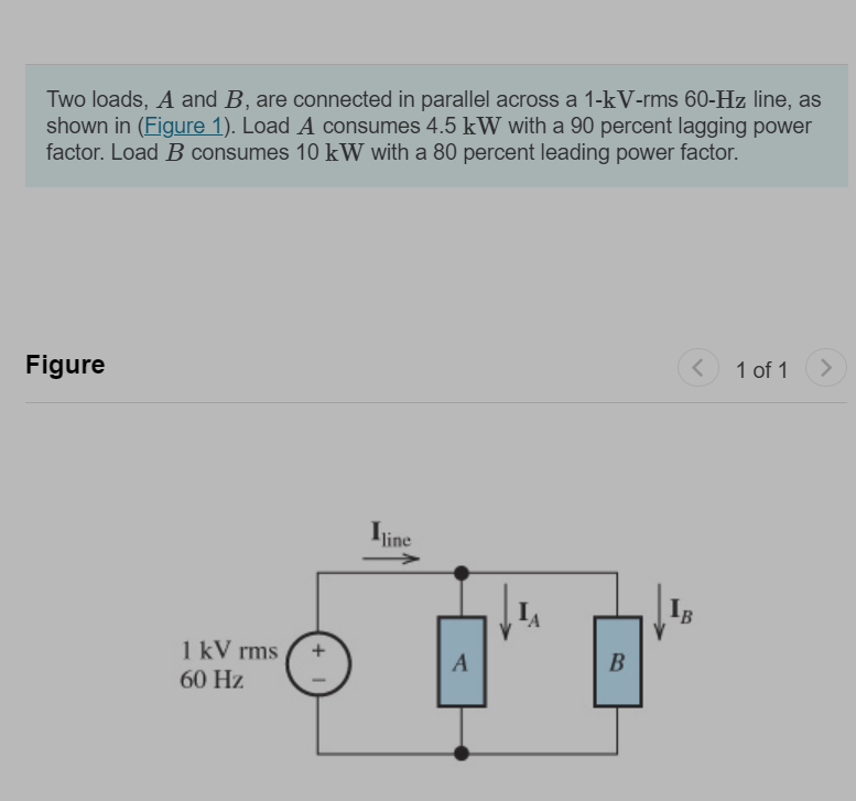 Solved Two loads, A and B, ﻿are connected in parallel across | Chegg.com