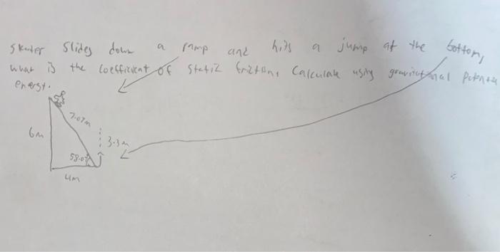 Solved a jump at the bottom Skanter Slides down what is the | Chegg.com