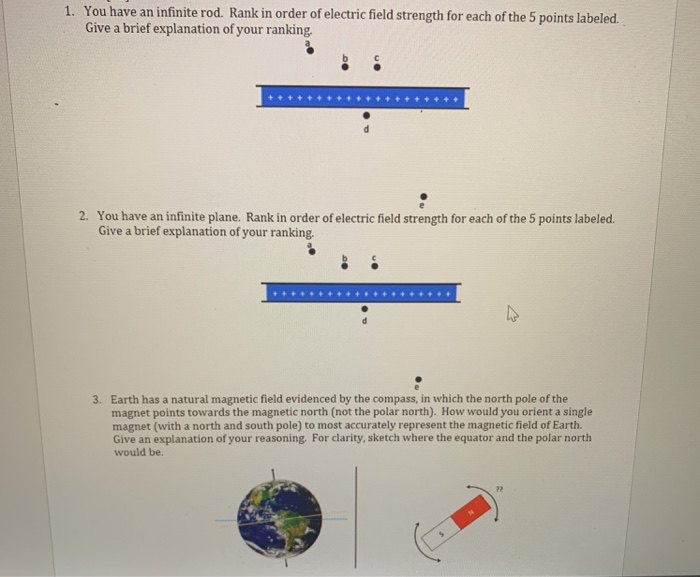 Solved 1. You have an infinite rod. Rank in order of | Chegg.com