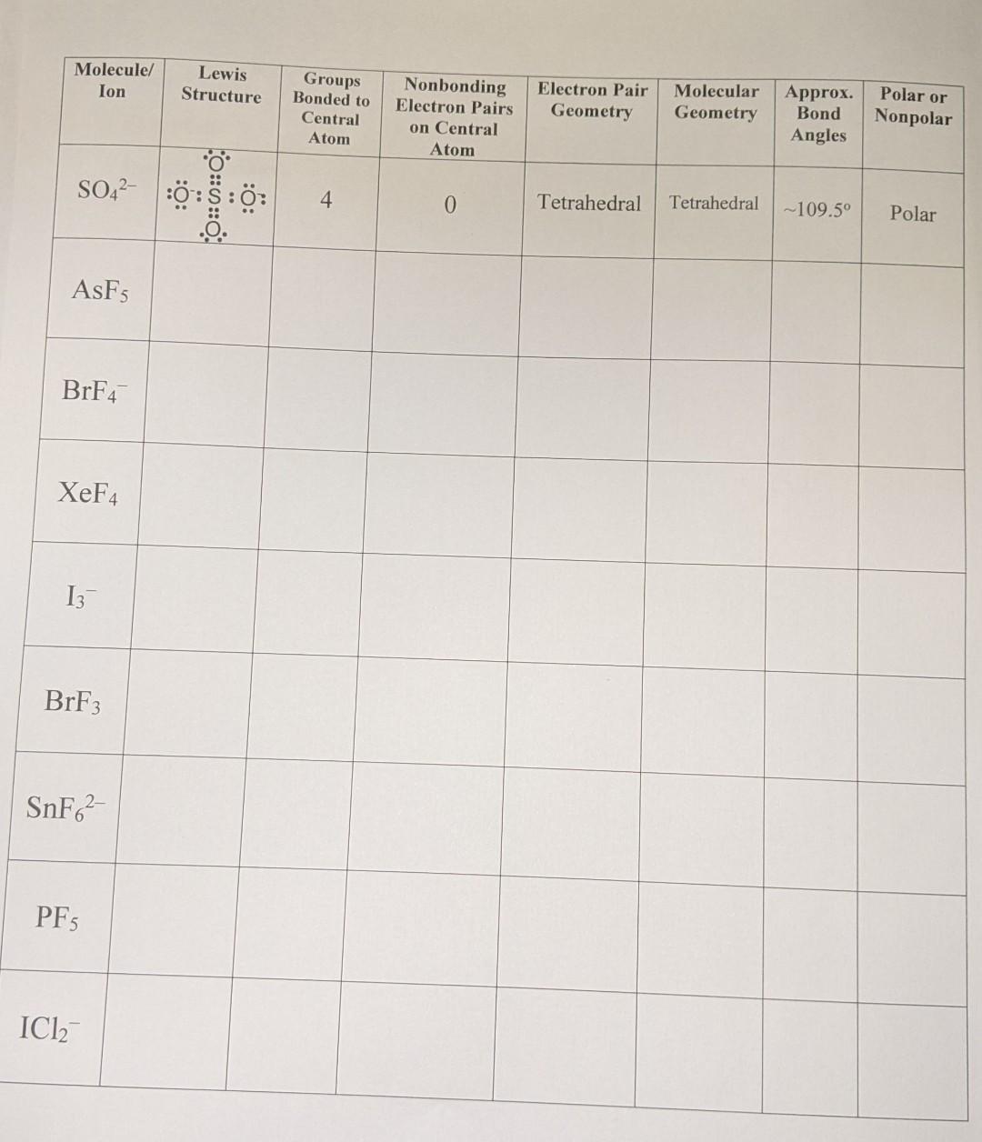 Solved Molecule/ Ion Lewis Structure Groups Bonded to | Chegg.com