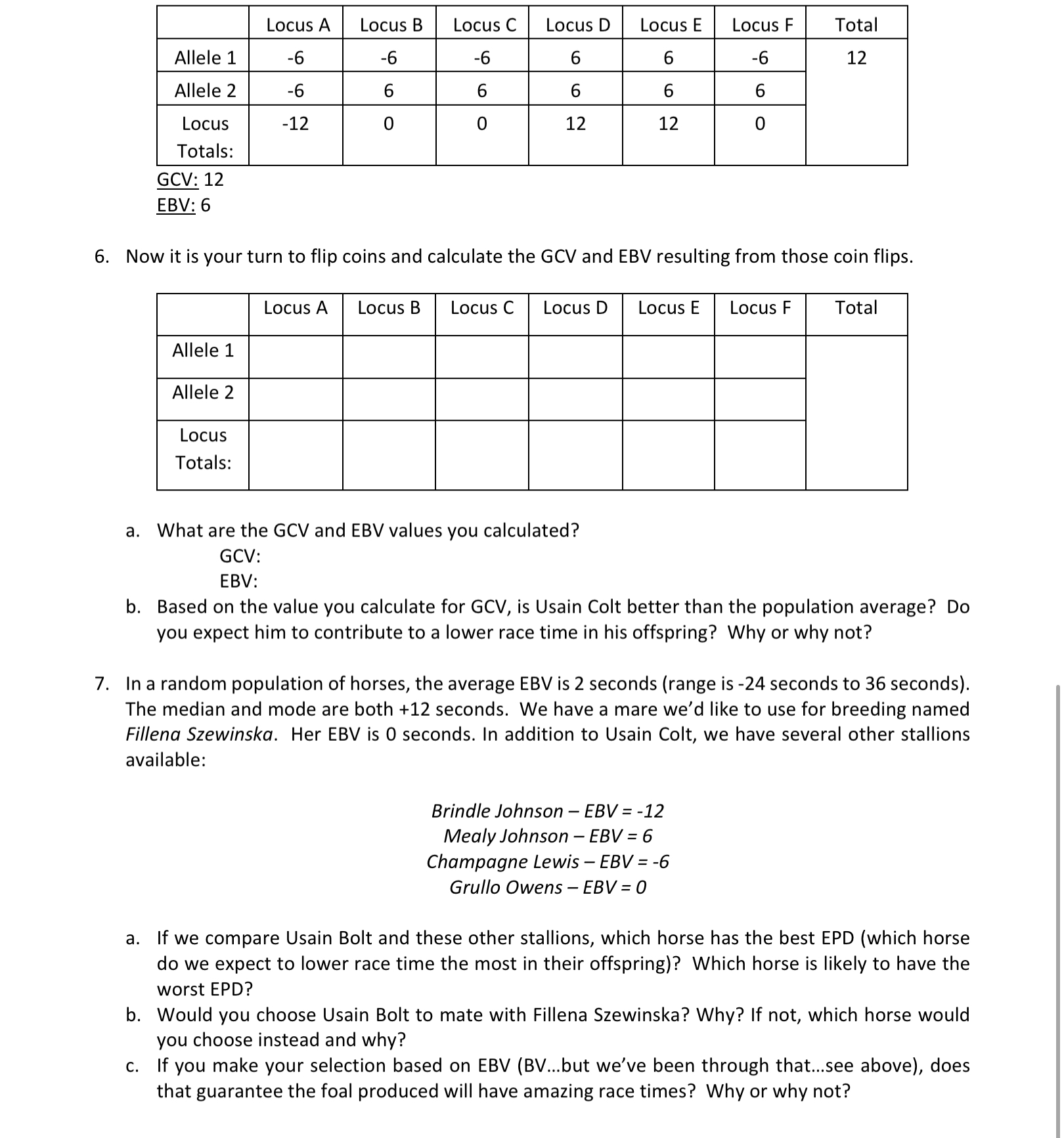 Solved \table[[,Locus A,Locus B,Locus C,Locus D,Locus | Chegg.com