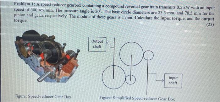 Solved Problem 1: A speed-reducer gearbox containing a | Chegg.com