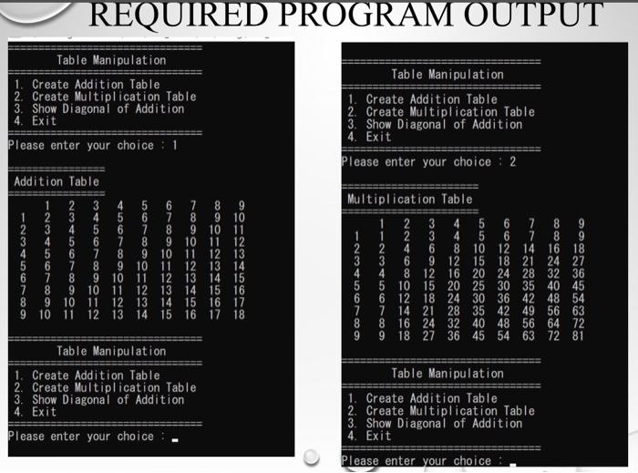 Solved Please do this program in C++ just like the required | Chegg.com