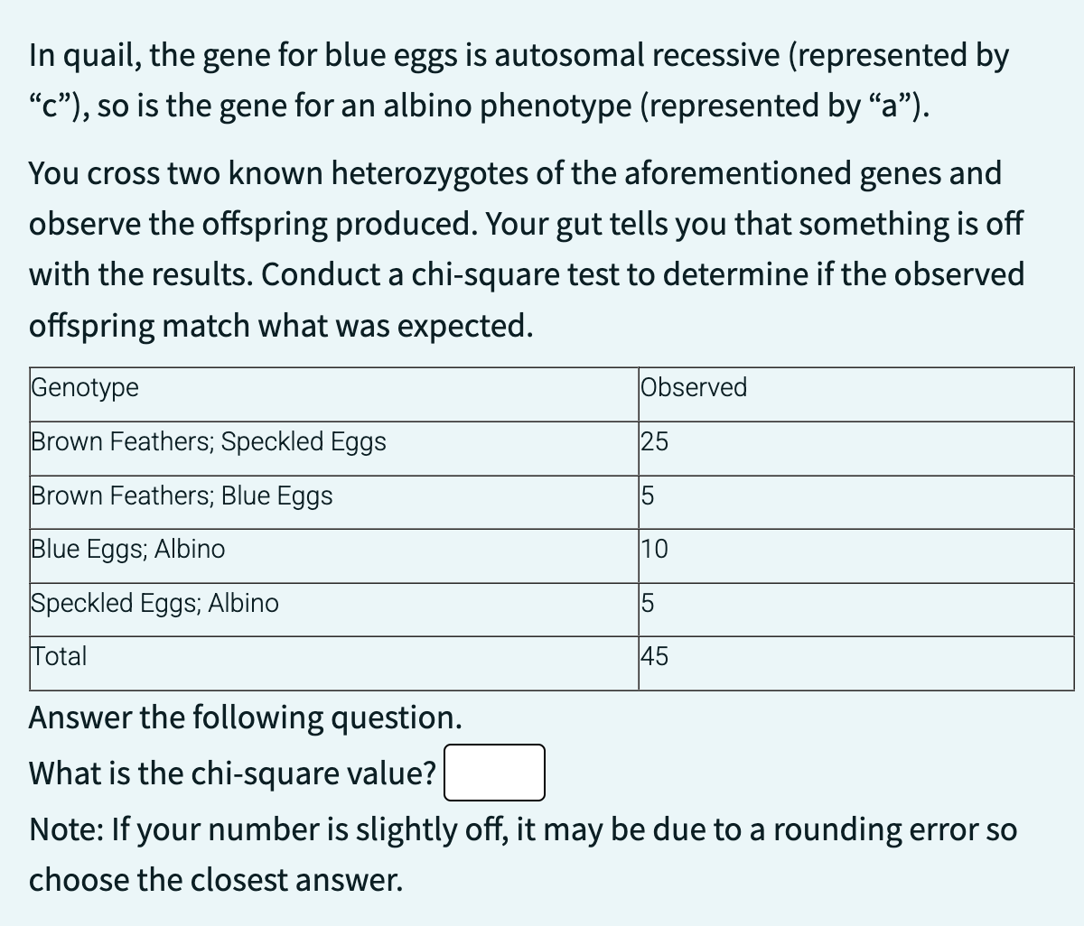 Solved In quail, the gene for blue eggs is autosomal | Chegg.com