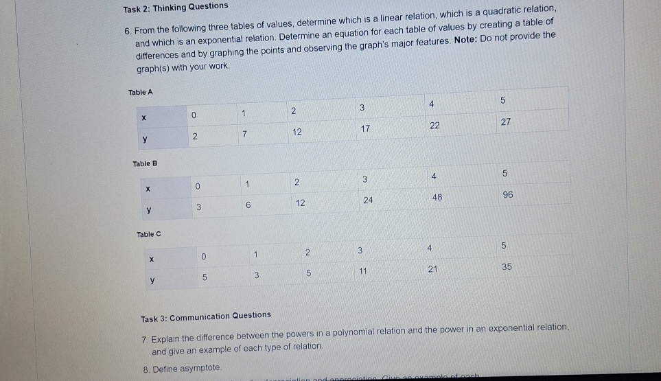 Solved Task 2: Thinking Questions6. ﻿From the following | Chegg.com