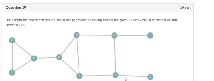 Solved Use a depth-first search and breadth-first search to | Chegg.com