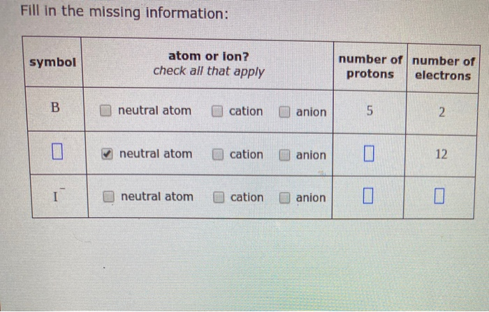 Solved Fill in the missing information: atom or ion? number | Chegg.com