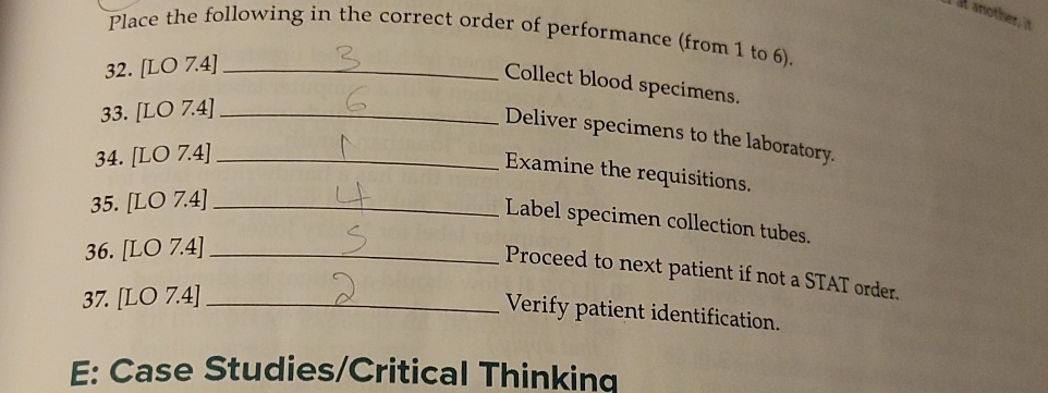 Solved Place the following in the correct order of | Chegg.com