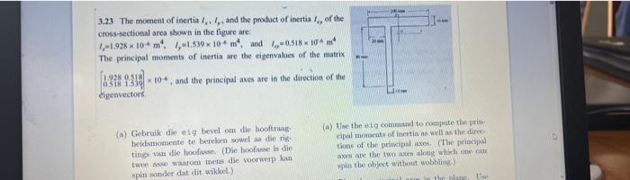 Solved 3.23 The moment of inertia Ix,Iy, and the product of | Chegg.com
